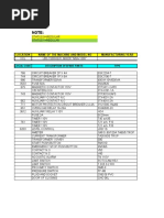 Reefer Container Alarm Codes | PDF | Thermostat | Analog To Digital ...