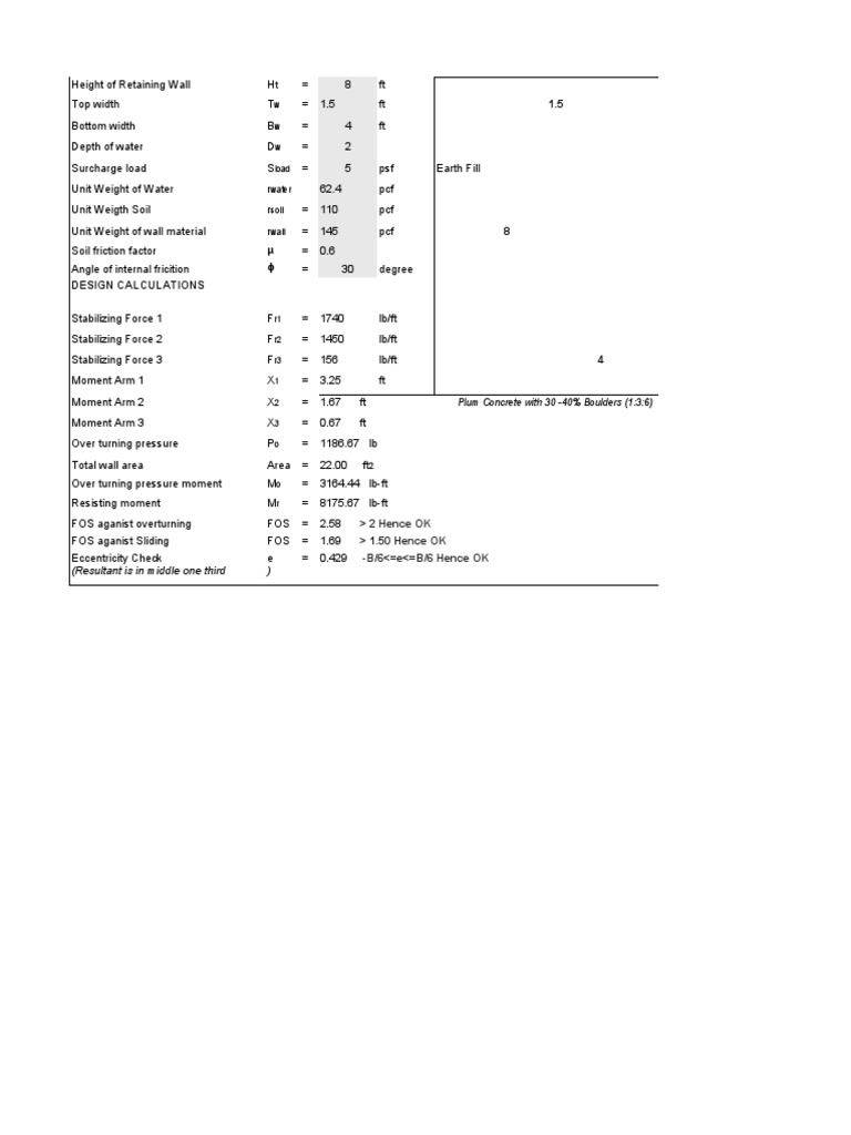 Retaining Wall Design Calculations | PDF