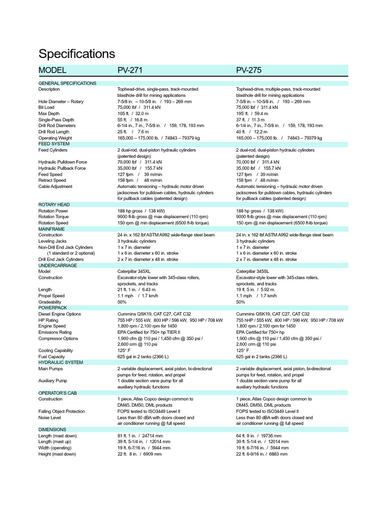 Sección 1 Especificación PV271-275 | PDF | Horsepower | Drill
