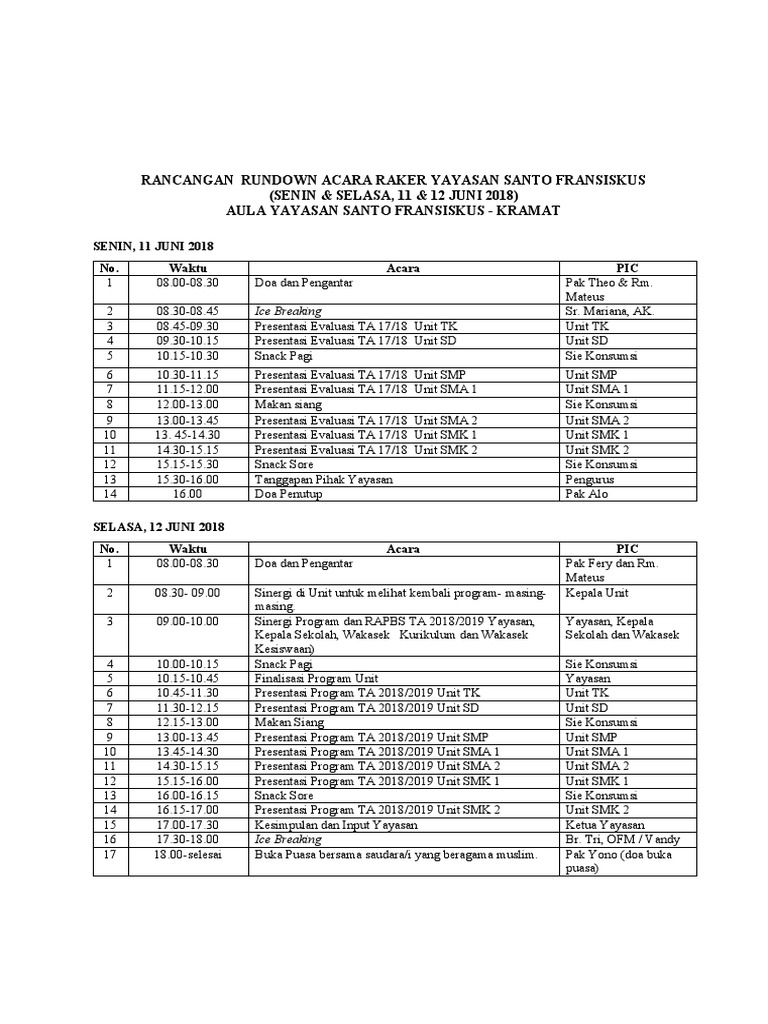 Rancangan Rundown Raker | PDF