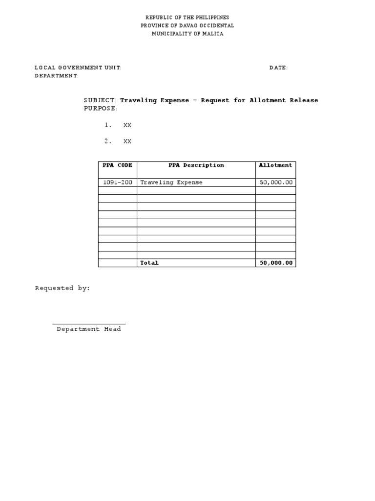 Traveling Expense - Request For Allotment Release: Ppa Code PPA ...