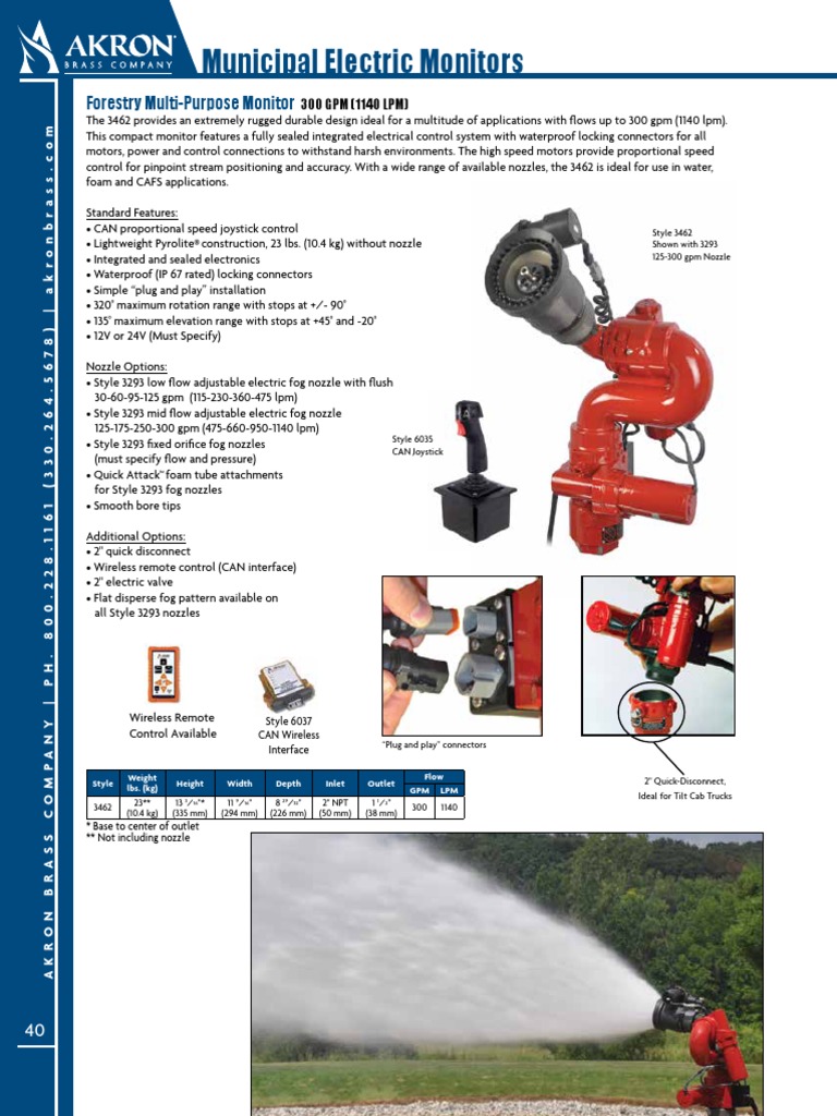 Catalog Monitors | PDF | Electrical Connector | Manufactured Goods
