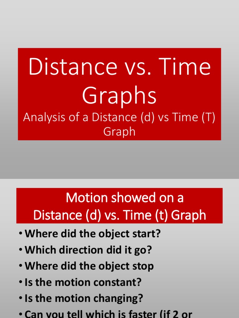 Analyzing Motion Through Distance vs. Time Graphs | PDF | Speed ...