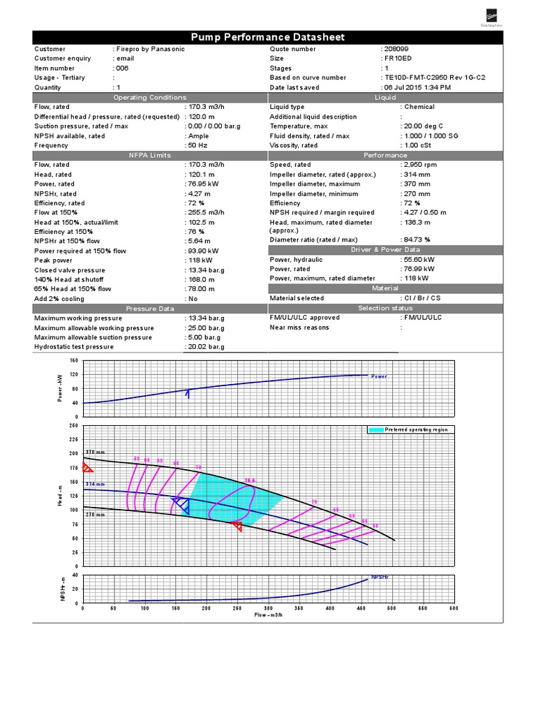 Pump Performance Datasheet: Operating Conditions Liquid | PDF | Fluid ...