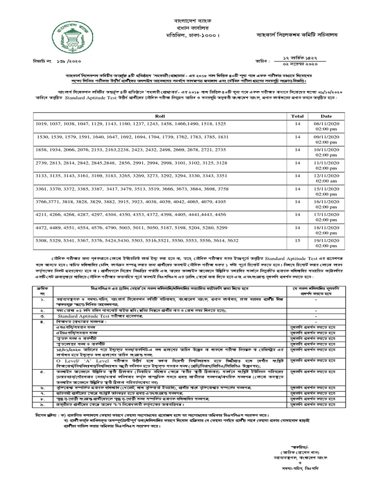 AP Result | PDF