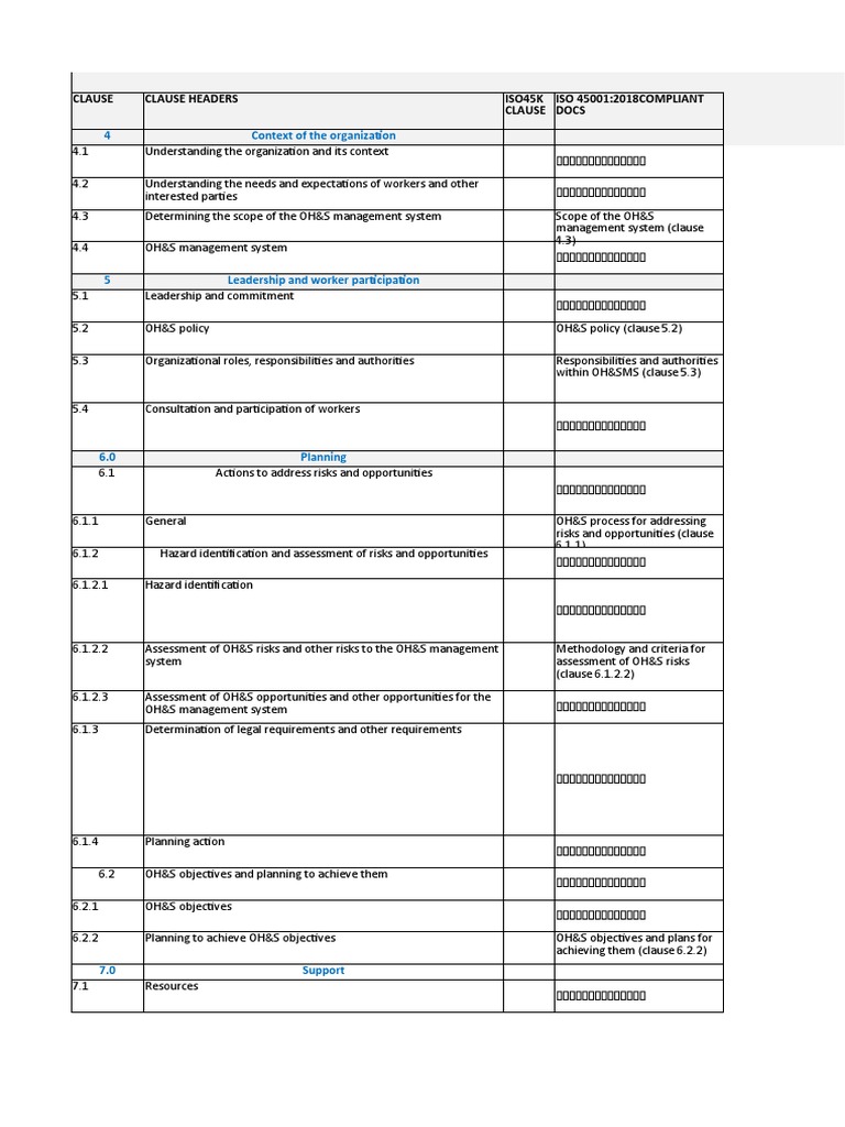 4 Context of The Organization: ISO 45001:2018 STANDARD Clause Clause ...