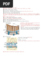 API ZYM Insert | PDF