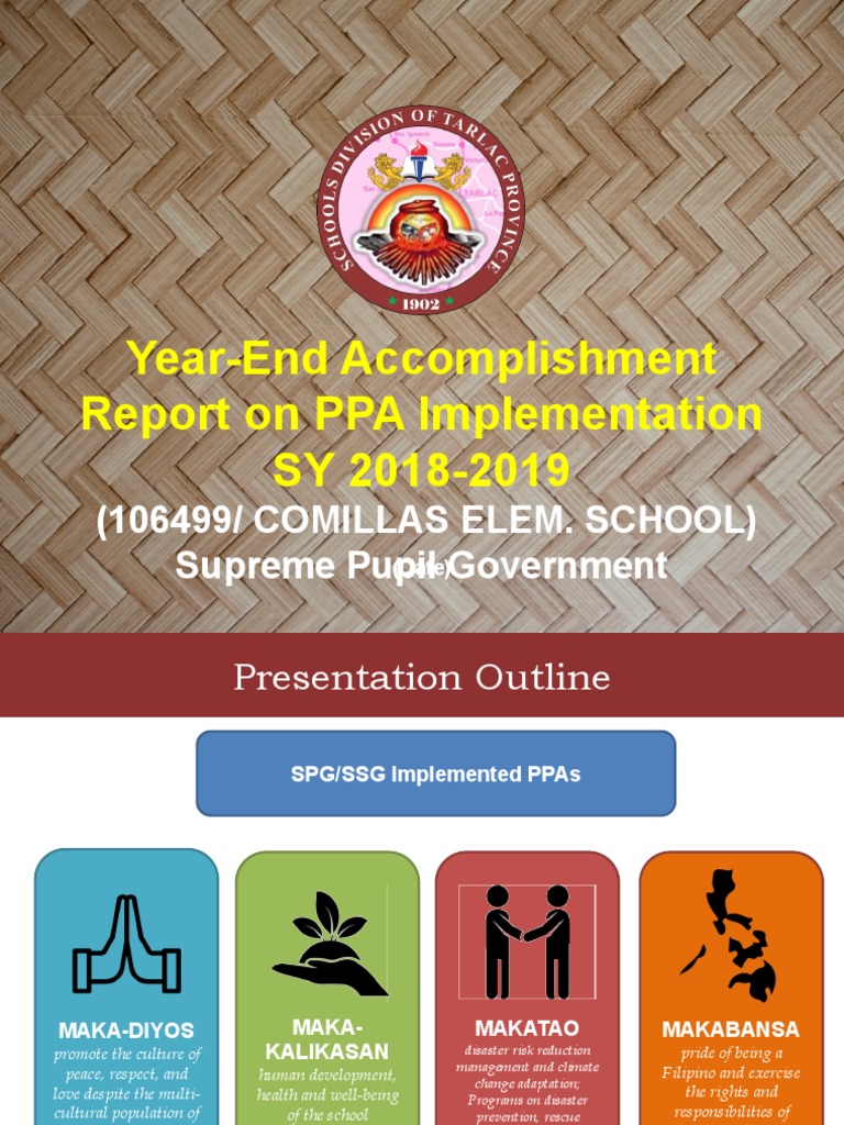 Comillas Elementary School Year-End Accomplishment Report on SPG/SSG PPA Implementation for SY ...
