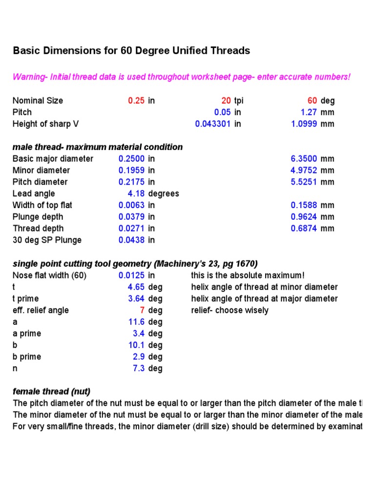 Basic Dimensions For 60 Degree Unified Threads | PDF | Gear | Metalworking