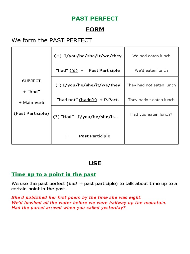 Understanding Past Perfect Tense | PDF | Language Arts & Discipline