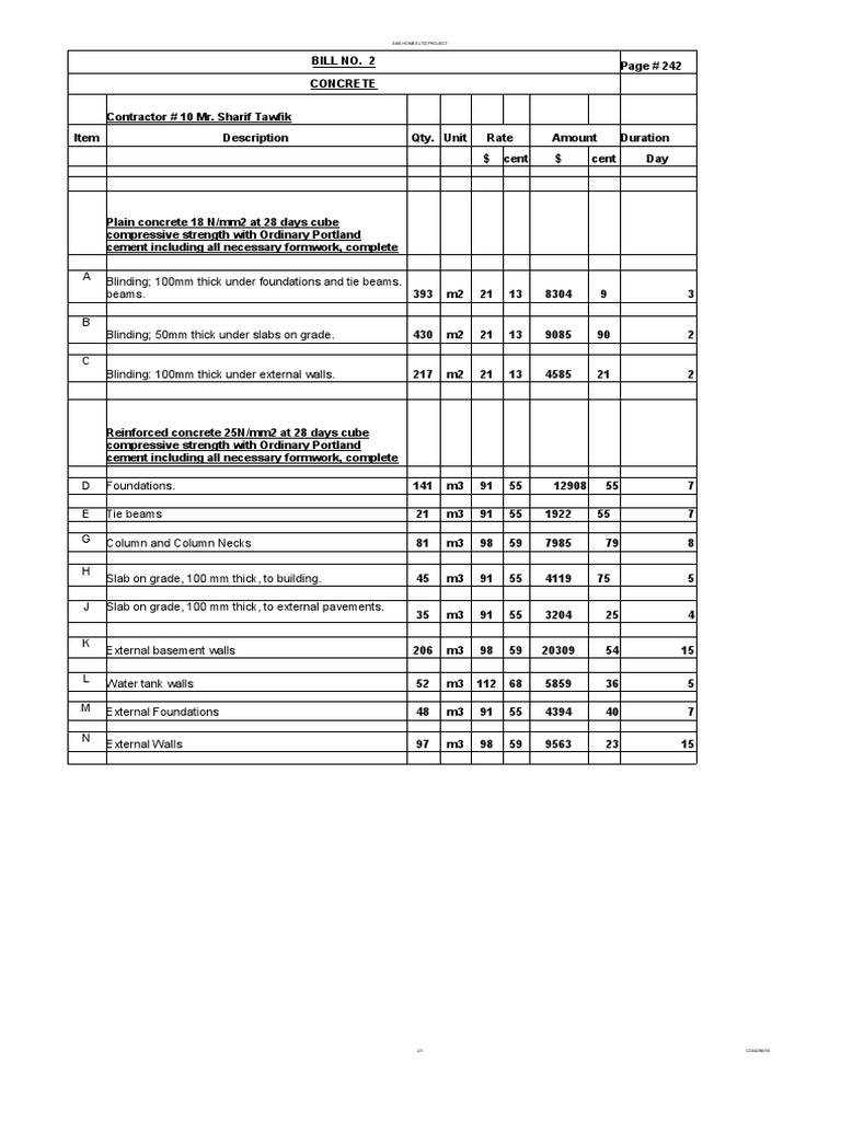 03 - Concrete | PDF | Concrete | Architectural Elements