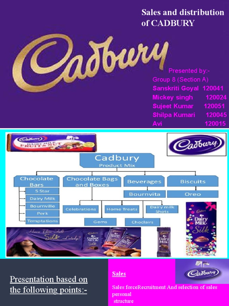 Cadbury Presentation | PDF | Sales | Recruitment