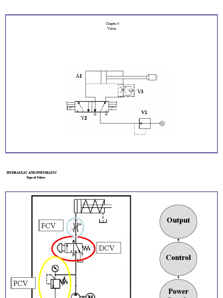 Chapter 4 Valves | PDF | Valve | Home Appliance