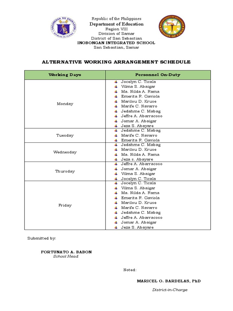 Individual Accomplishment Report Template | PDF