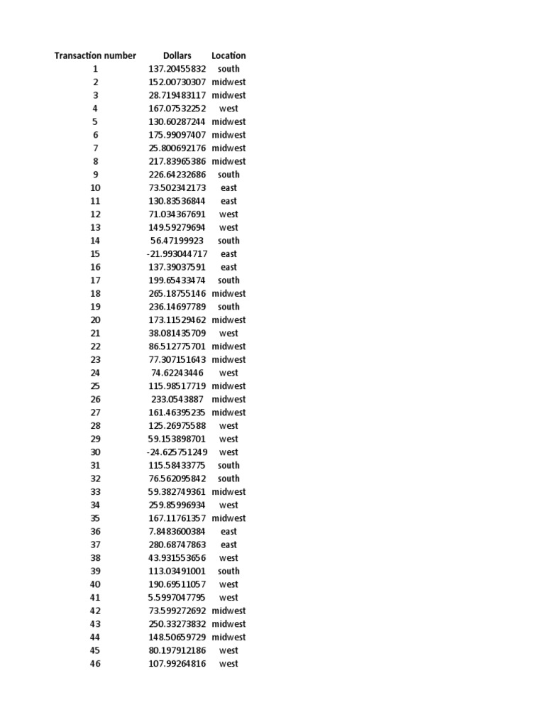 Asynchronous Activity | PDF