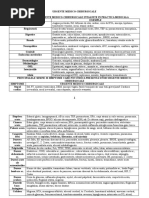 Coduri Urgente Concedii Medicale | PDF