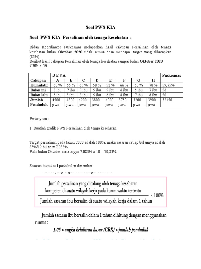 Soal PWS-KIA Soal PWS-KIA Persalinan Oleh Tenaga Kesehatan | PDF