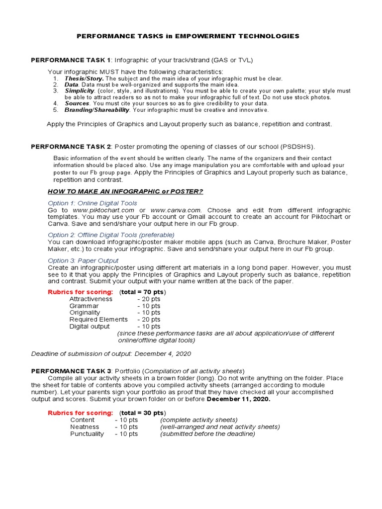 PERFORMANCE TASKS in EMPOWERMENT TECHNOLOGIES | PDF | Infographics ...