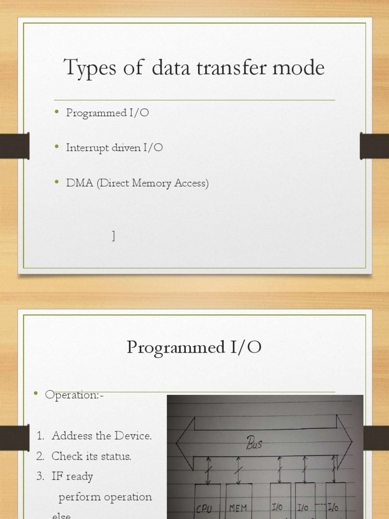 Types of Data Transfer Mode: Programmed I/O Interrupt Driven I/O DMA (Direct Memory Access ...