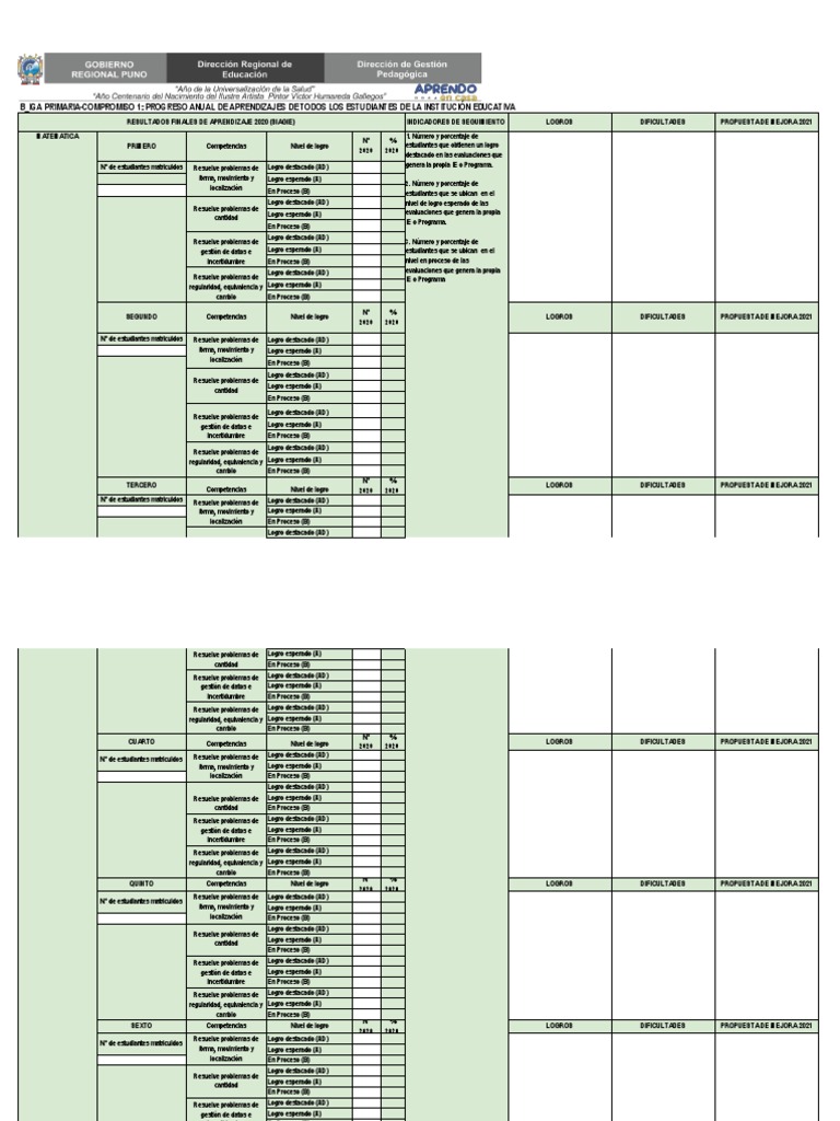 Anexo1 - IGA Primaria | PDF | Universo | Organismos