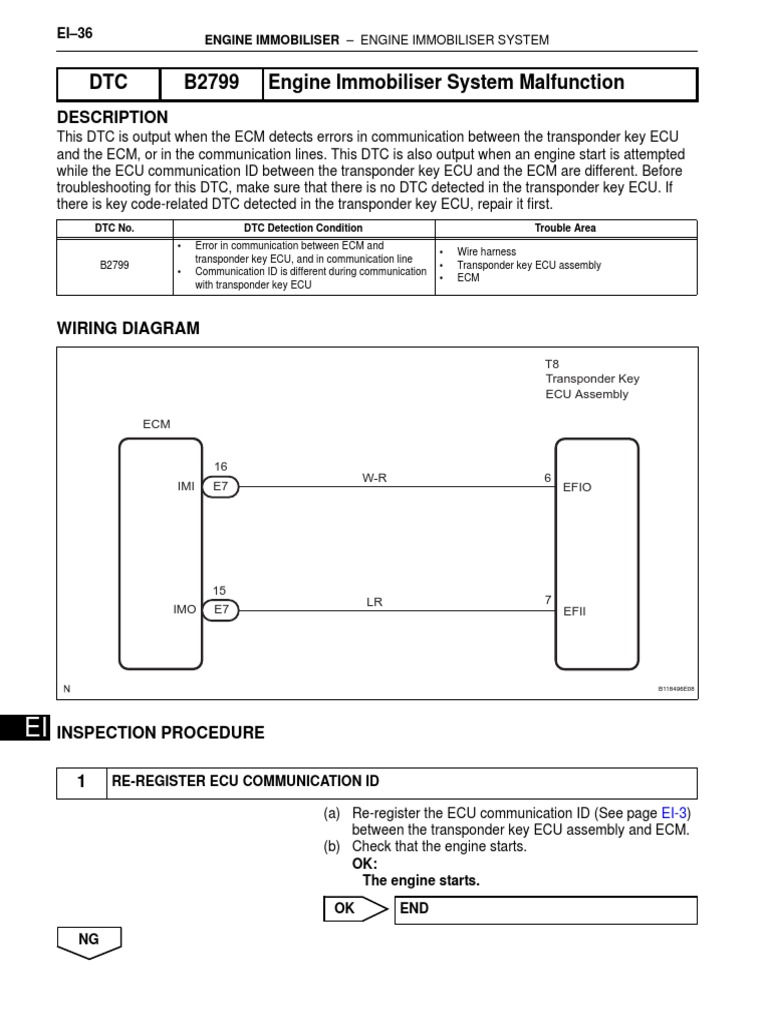 DTC B2799 Engine Immobiliser System Malfunction: Description | PDF ...