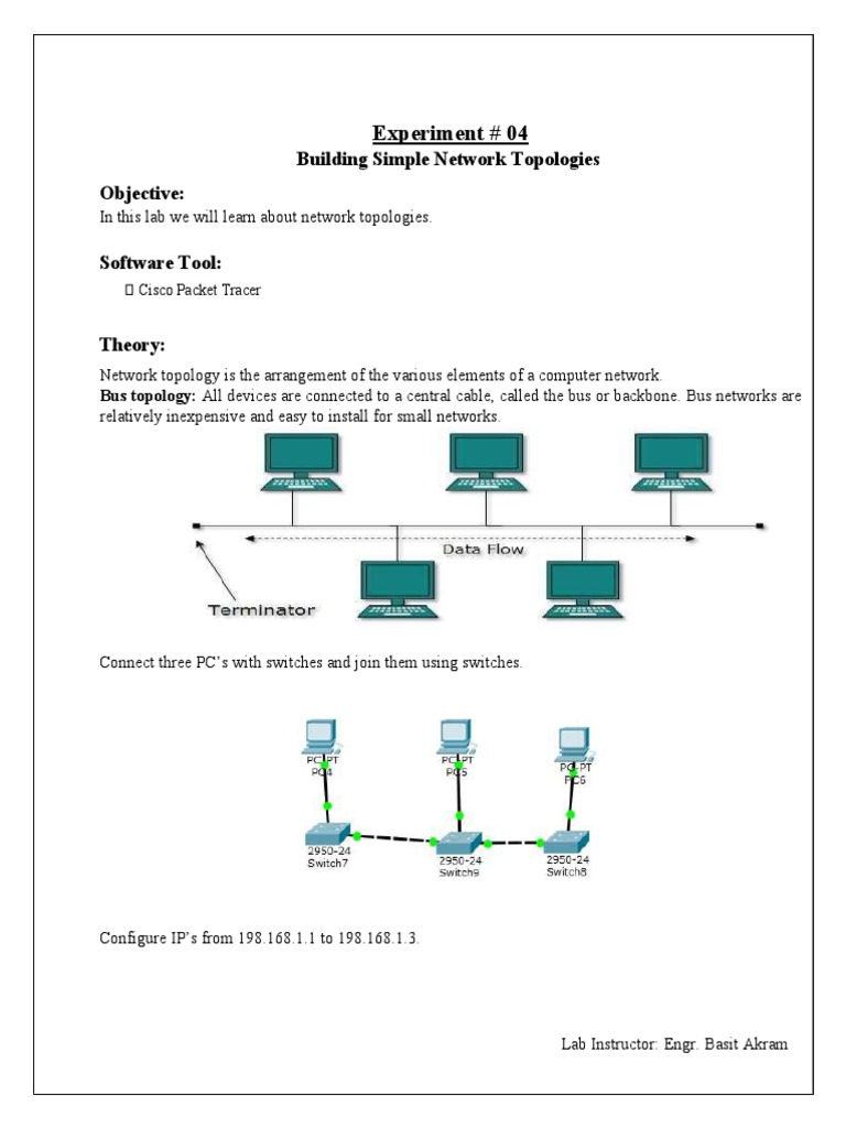 Building Simple Network Topologies Objective:: Experiment # 04 | PDF ...