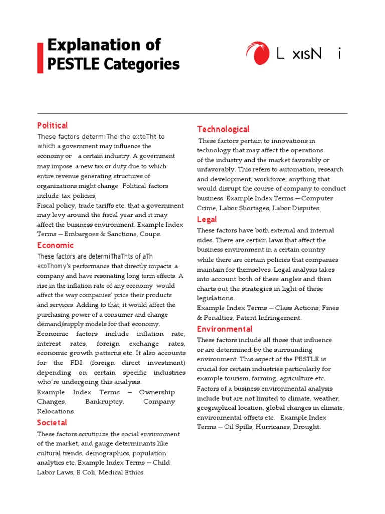 Understanding PESTLE Analysis Factors | PDF | Index (Economics ...