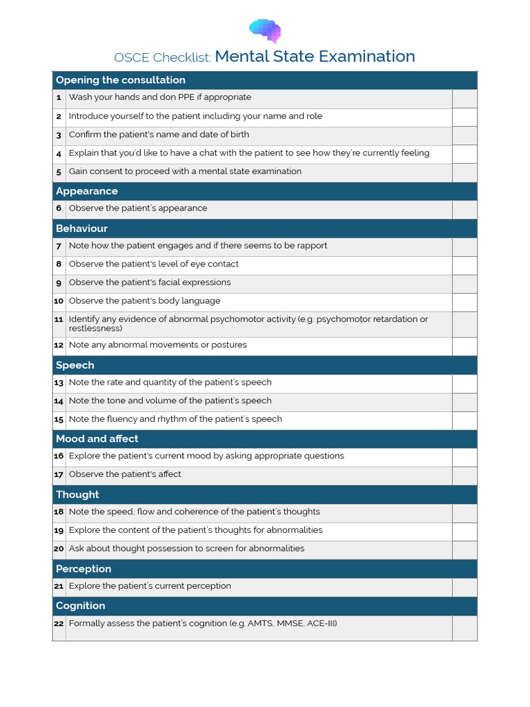 Mental State Examination: OSCE Checklist | PDF