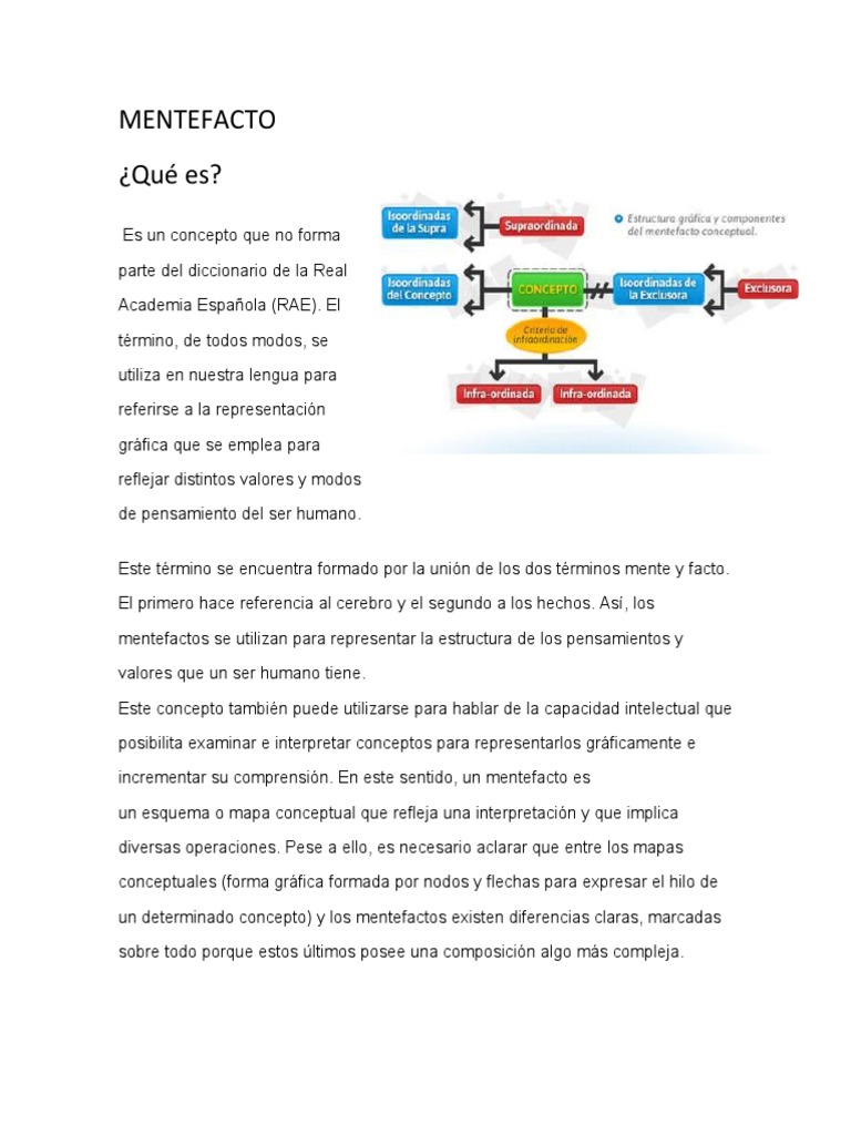 Definición y características del mentefacto | PDF | Concepto | Cognición