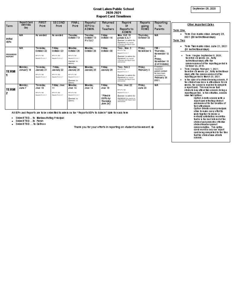 Great Lakes School Report Card Timeline | PDF