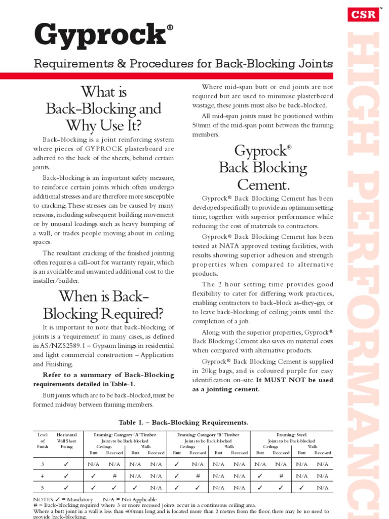Back Blocking Cement | PDF | Drywall | Framing (Construction)
