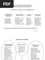 Hand Model of The Brain For Kids | PDF | Prefrontal Cortex | Emotions