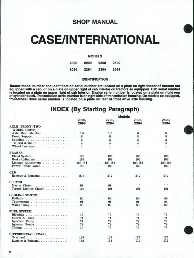 Case IH Case International 2090 Tractor Service Repair Manual PDF | PDF ...
