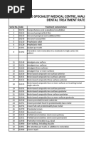 Fillings Codes Teeth | PDF | Tooth | Dental Anatomy