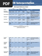 ECG Arrhythmias: PAC, PJC, PVC Guide | PDF | Cardiac Electrophysiology ...