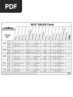 Death House - Map | PDF