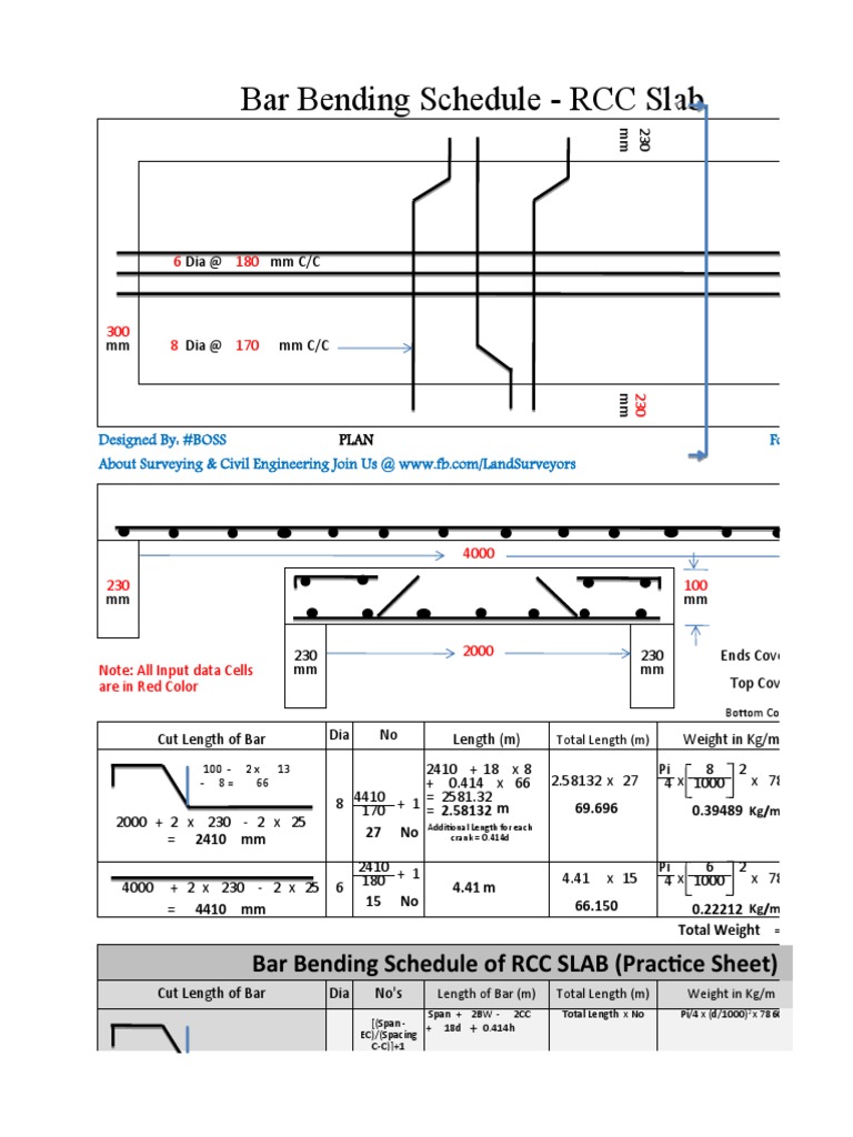 Bar Bending Schedule of RCC SLAB (Practice Sheet) | PDF | Metrology ...