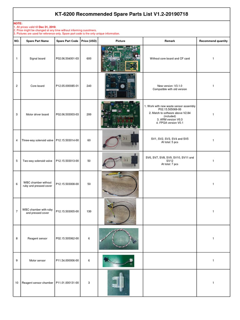 KT-6200 Recommended Spare Parts List V1.2-20190718 | PDF | Computer ...