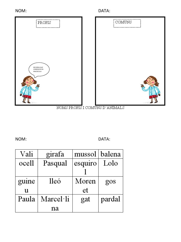 Noms Propis I Comuns D'animals | PDF