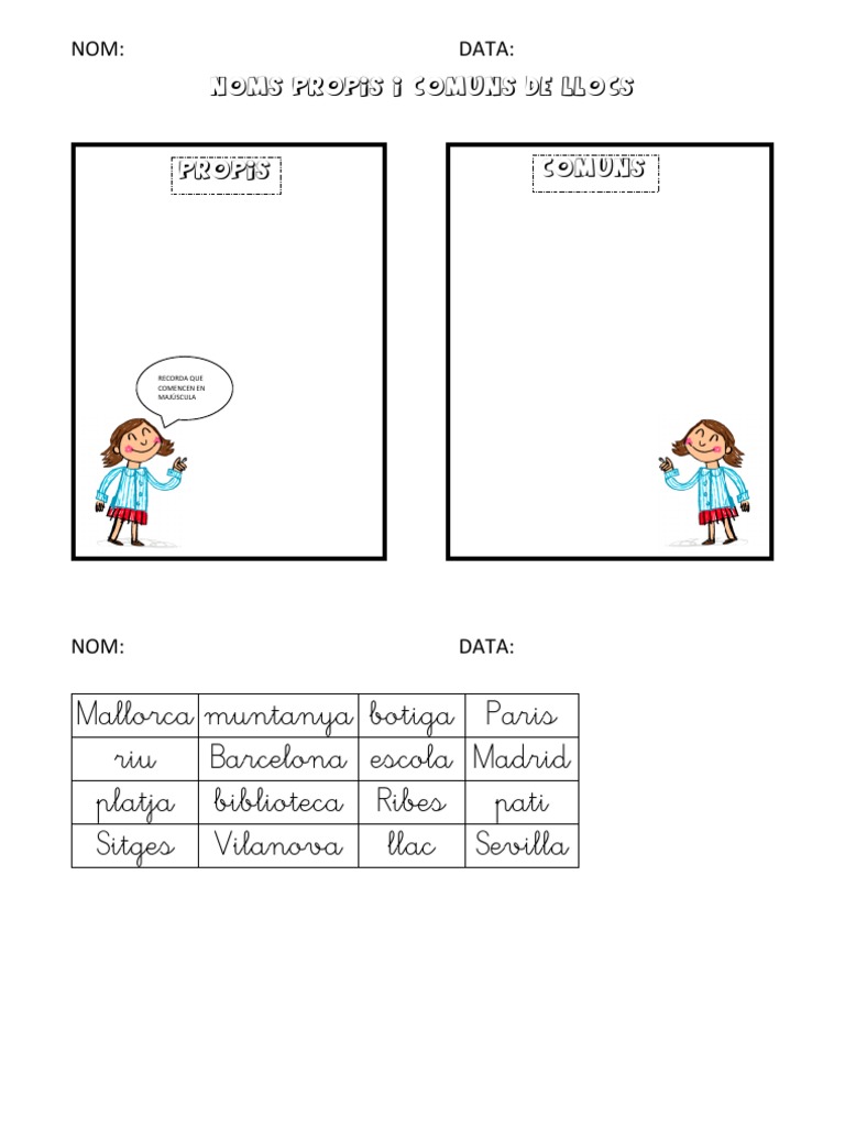 Noms Propis I Comuns de Llocs PDF | PDF