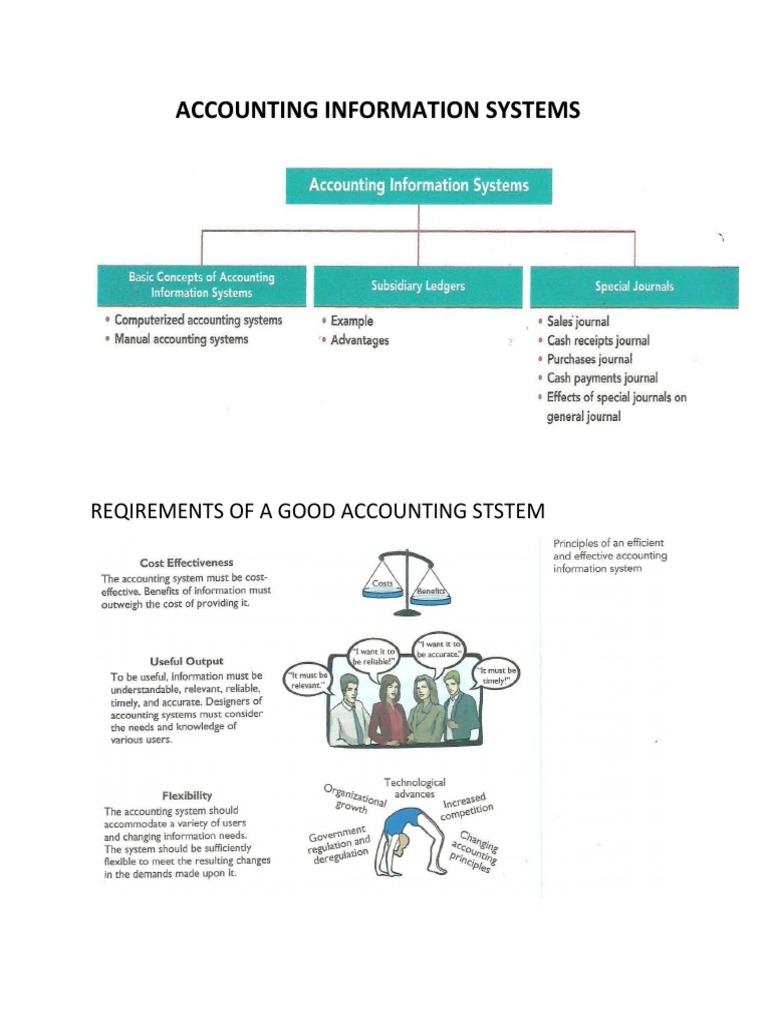 Accounting Information Systems: Reqirements of A Good Accounting Ststem ...