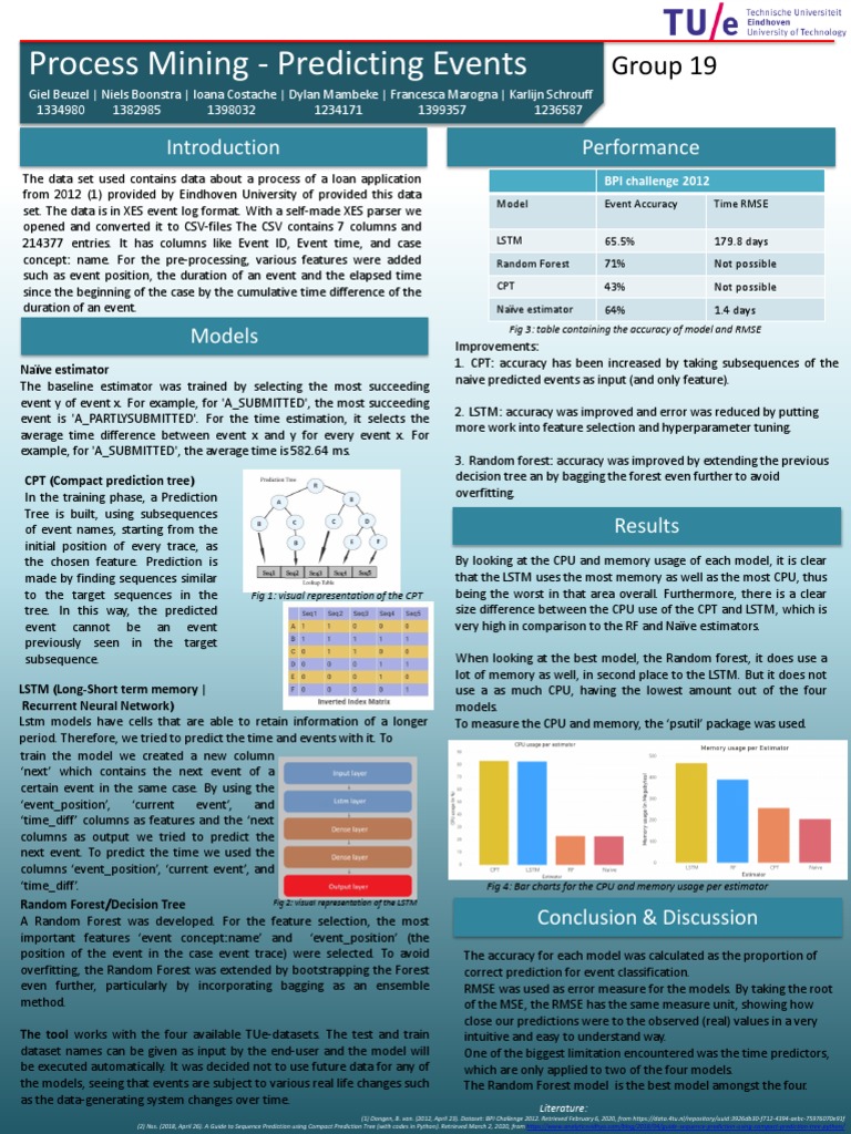 Process Mining Poster | PDF | Machine Learning | Applied Mathematics