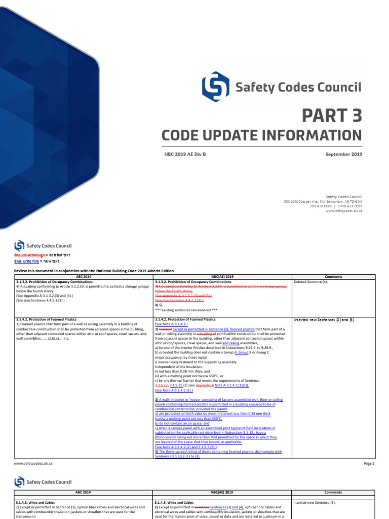 Code Update Information: Safety Codes Council NBC 2019 AE Div B | PDF | Drywall | Building ...