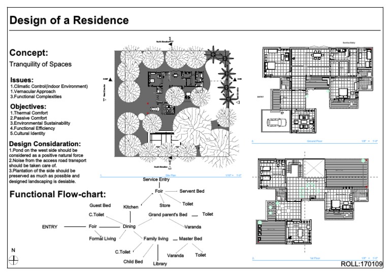 Archicad Base File 2 Layouts | PDF | Building Technology | Sustainable ...