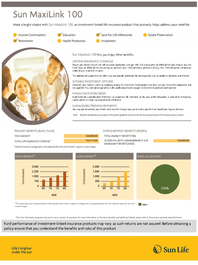 Sun Maxilink 100 | PDF | Life Insurance | Insurance