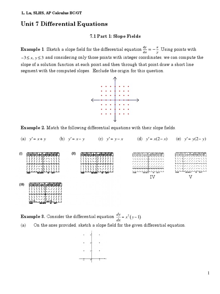 Unit 7 Differential Equations: 7.1 Part 1: Slope Fields Example 1 ...