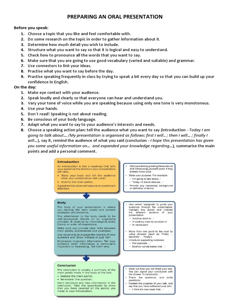 Preparing An Oral Presentation | PDF