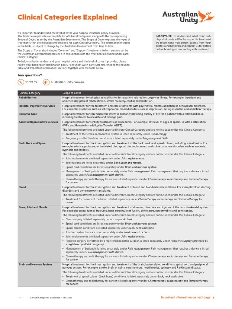 Clinical Categories Explained PDF | PDF | Bariatric Surgery | Psychiatry