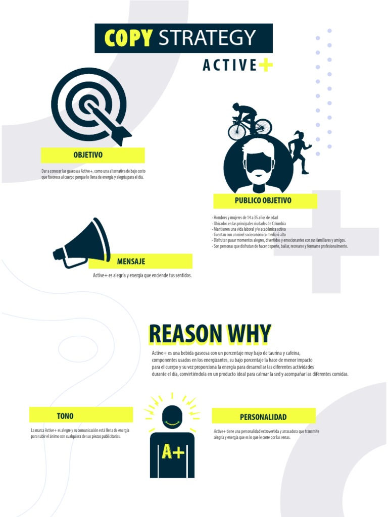 Ejercicio Copy Strategy | PDF | Refresco | Bebidas