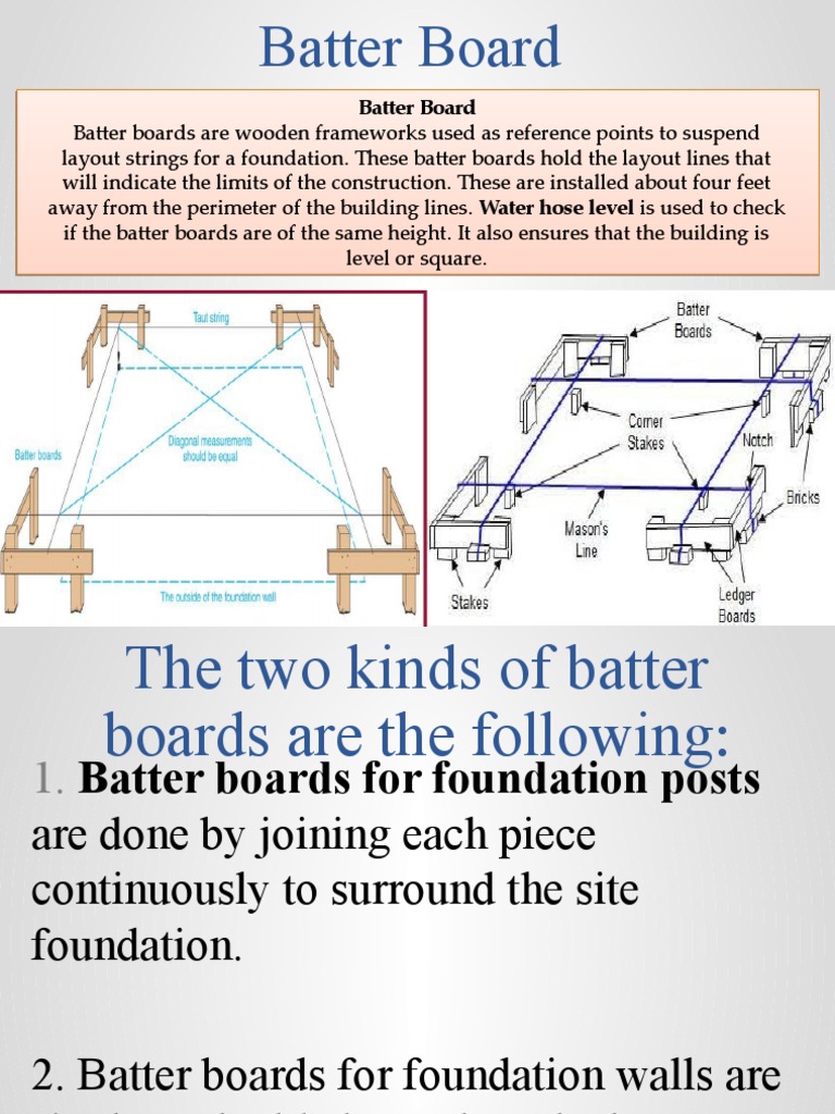Batter Board Batter Board | PDF | Design | Economic Sectors